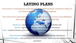 Sun Tzu's Art of War (Special Report) | PPTX