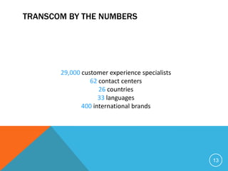 Entrepreneur Special Report (Pam) | PPTX