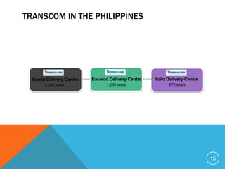 Entrepreneur Special Report (Pam) | PPTX