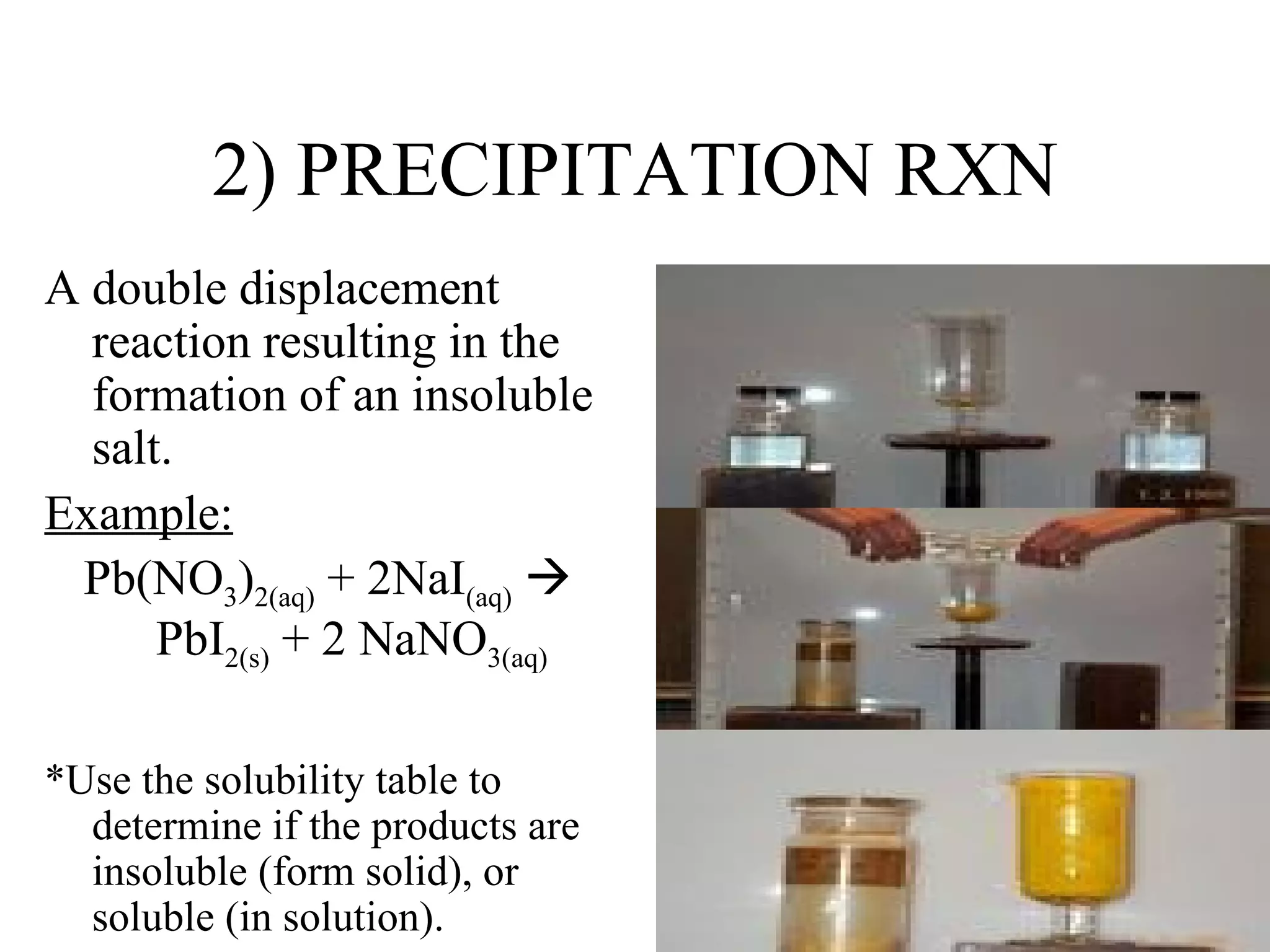 Special rxn types | PPT