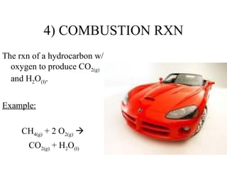 Special rxn types | PPT
