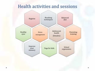 Special school program - Plan MY Health | PPT