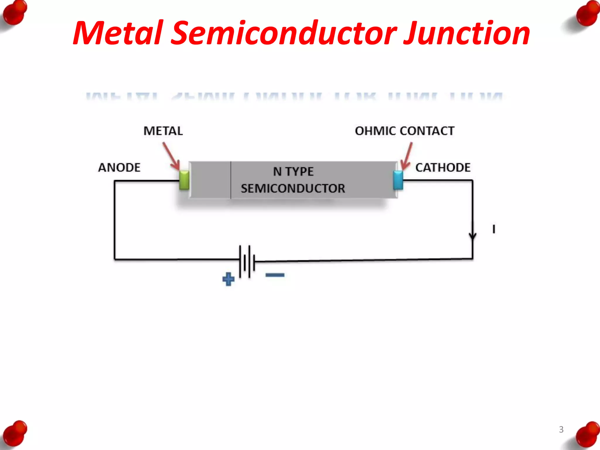 Special semiconductor devices | PPTX