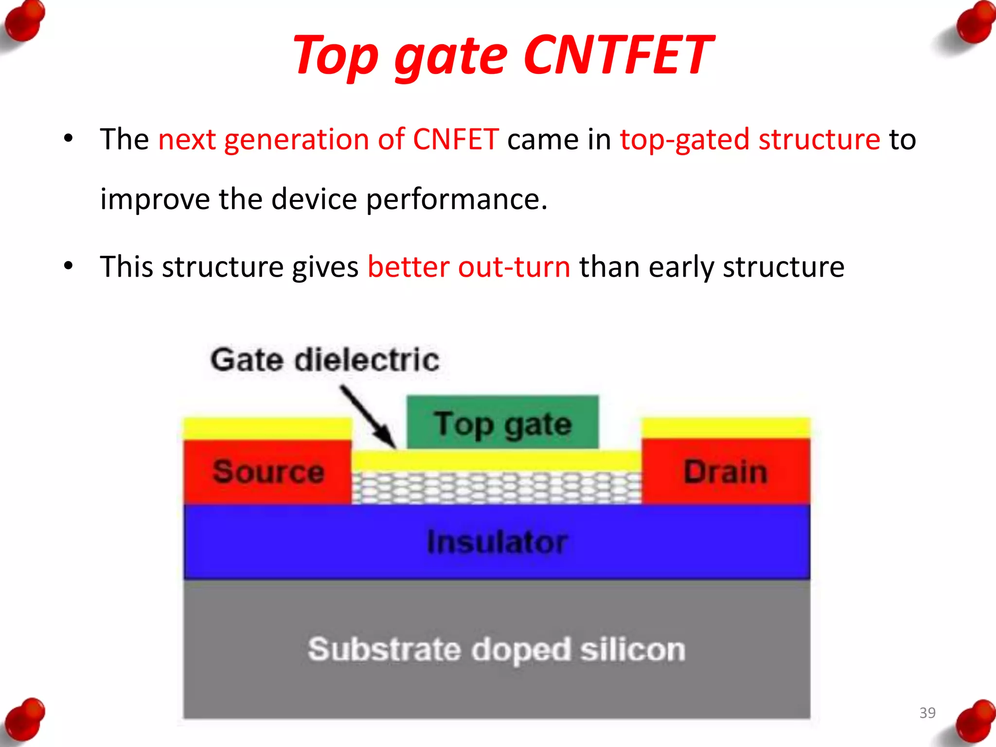 Special semiconductor devices | PPTX