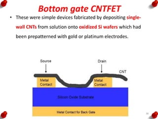 Special semiconductor devices | PPTX