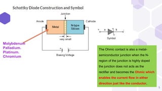 Special semiconductor devices | PDF