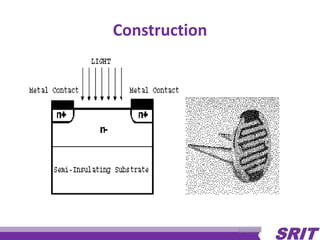 Electron Devices Special Semiconductor Devices - LDR | PPT