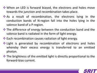 Electron Devices - Special Semiconductor Devices -LED | PPT