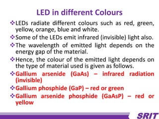 Electron Devices - Special Semiconductor Devices -LED | PPT