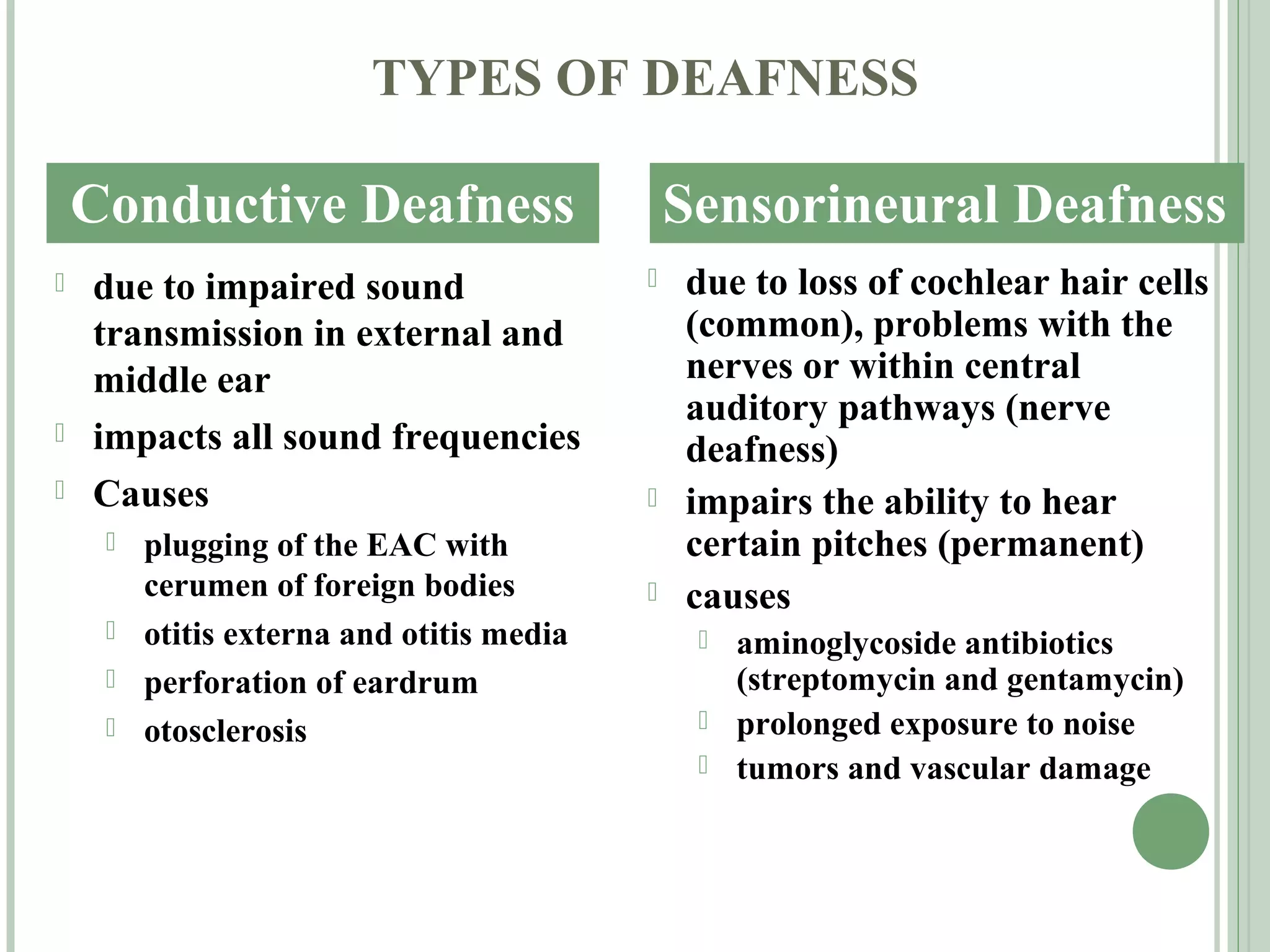 Special sense of hearing | PPT