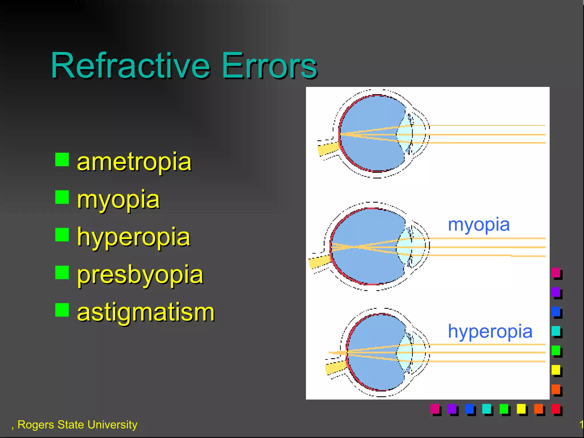Special senses | PPT