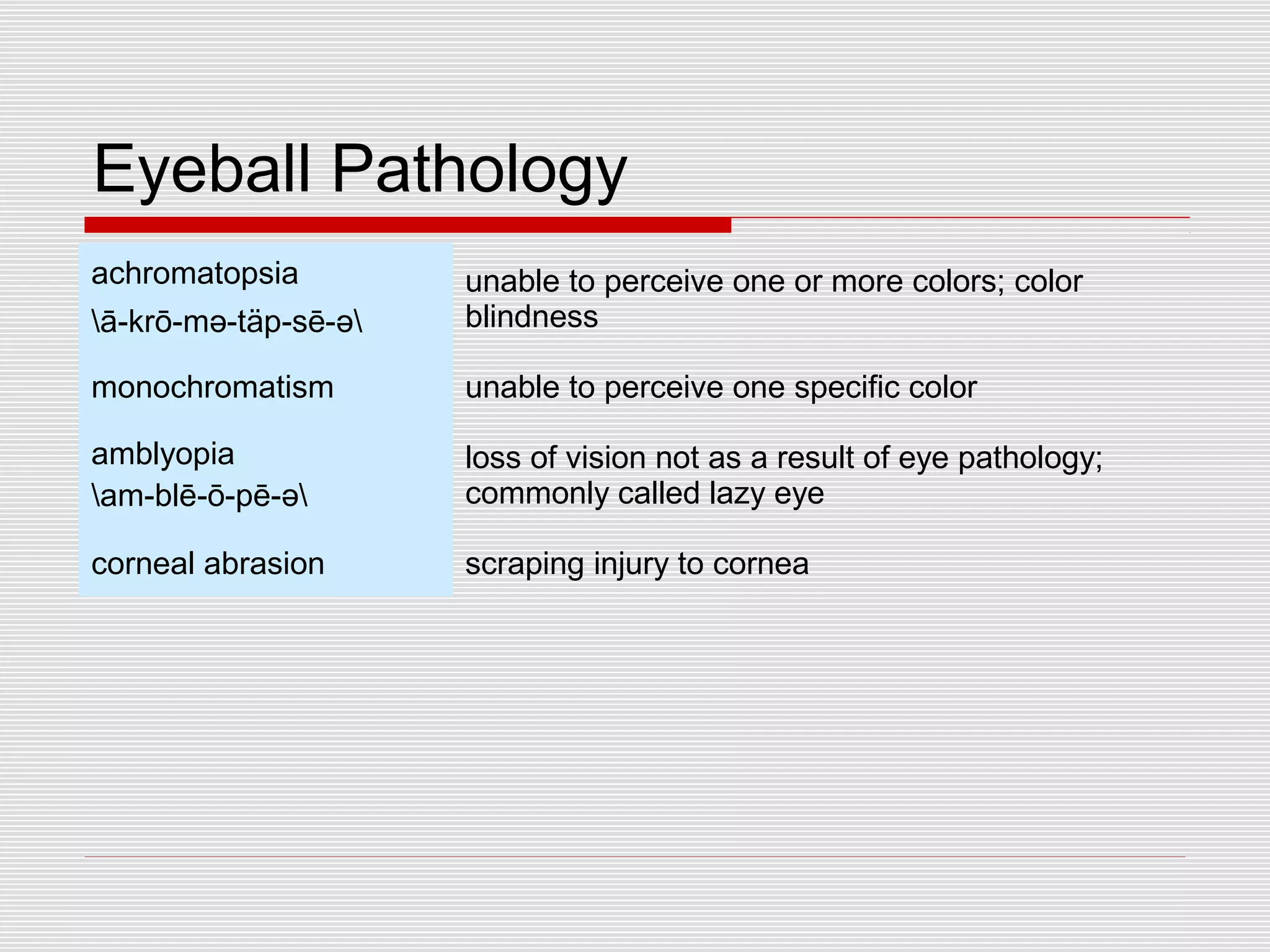 Eyes and Ears Medical Terminology | PPT | Eye and Vision Conditions ...