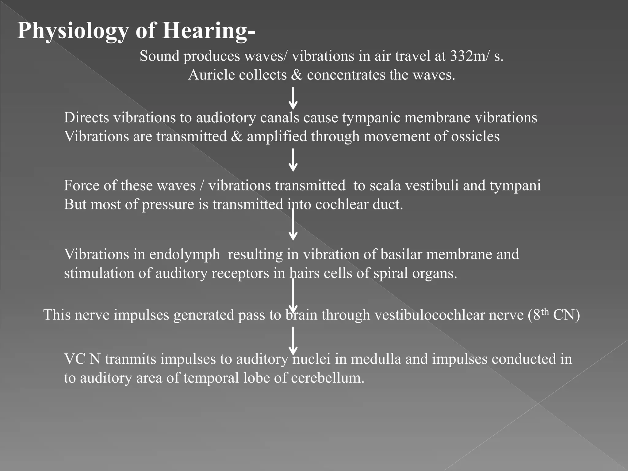 Special senses ear ppt | PPTX