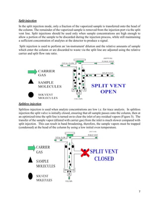 Special separation technique G.C Pdf | PDF