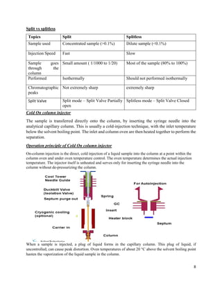 Special separation technique G.C Pdf | PDF