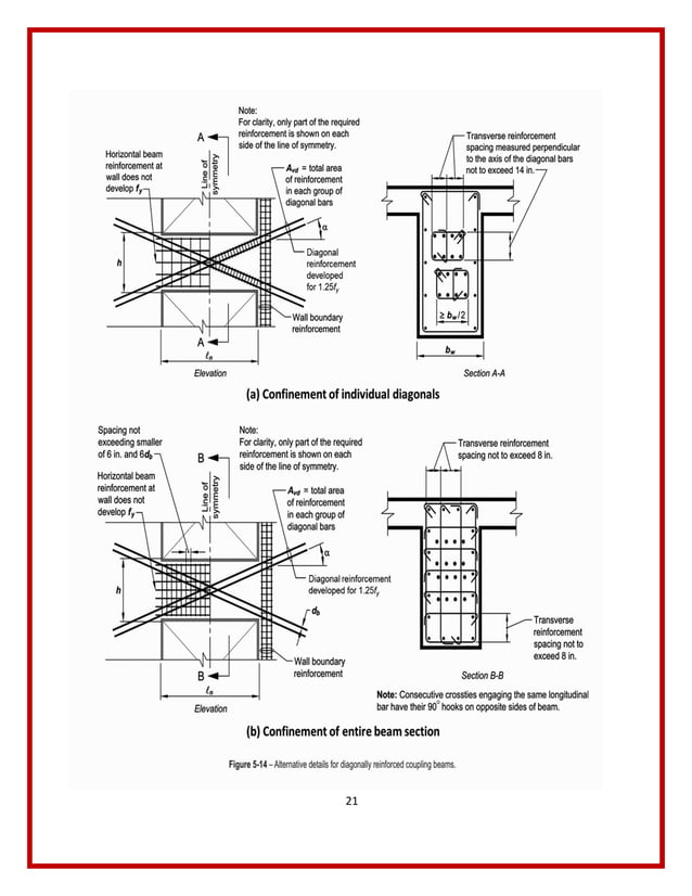 Special shear walls + ordinary shear walls ACI - 318 - جدران القص ...