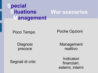 Special Situation Management | PDF
