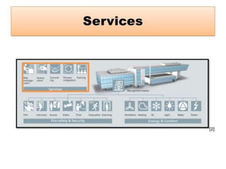 Special systems | PPT