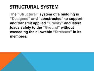 Special systems | PPTX