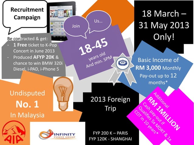 Special talent search ipg fb | PPT