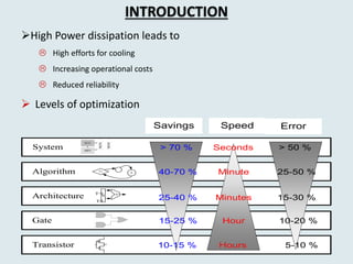 Special technique in Low Power VLSI design | PPTX