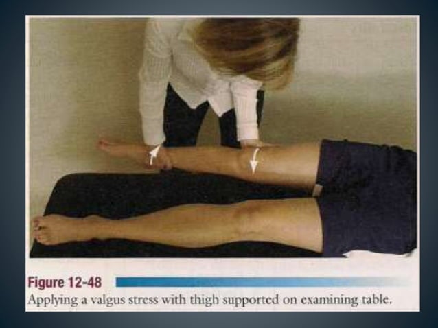 Special Tests - Knee | PPTX