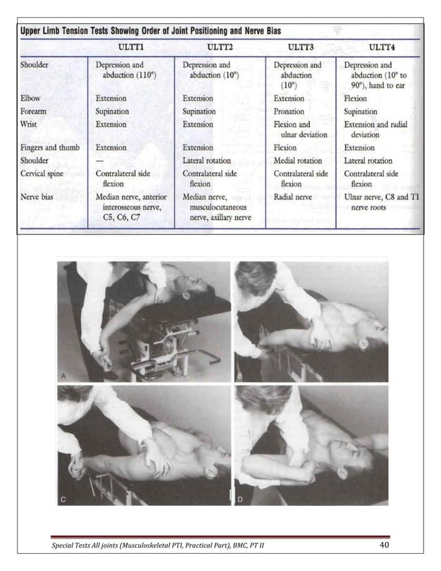 Special_test_for_all_joints.pdf | Death, Injury, or Military Conflict ...