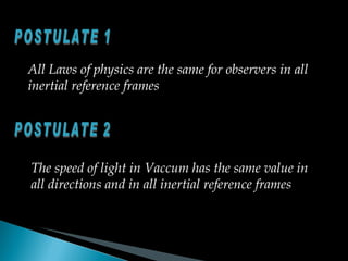 Special Theory of Relativity | PPT