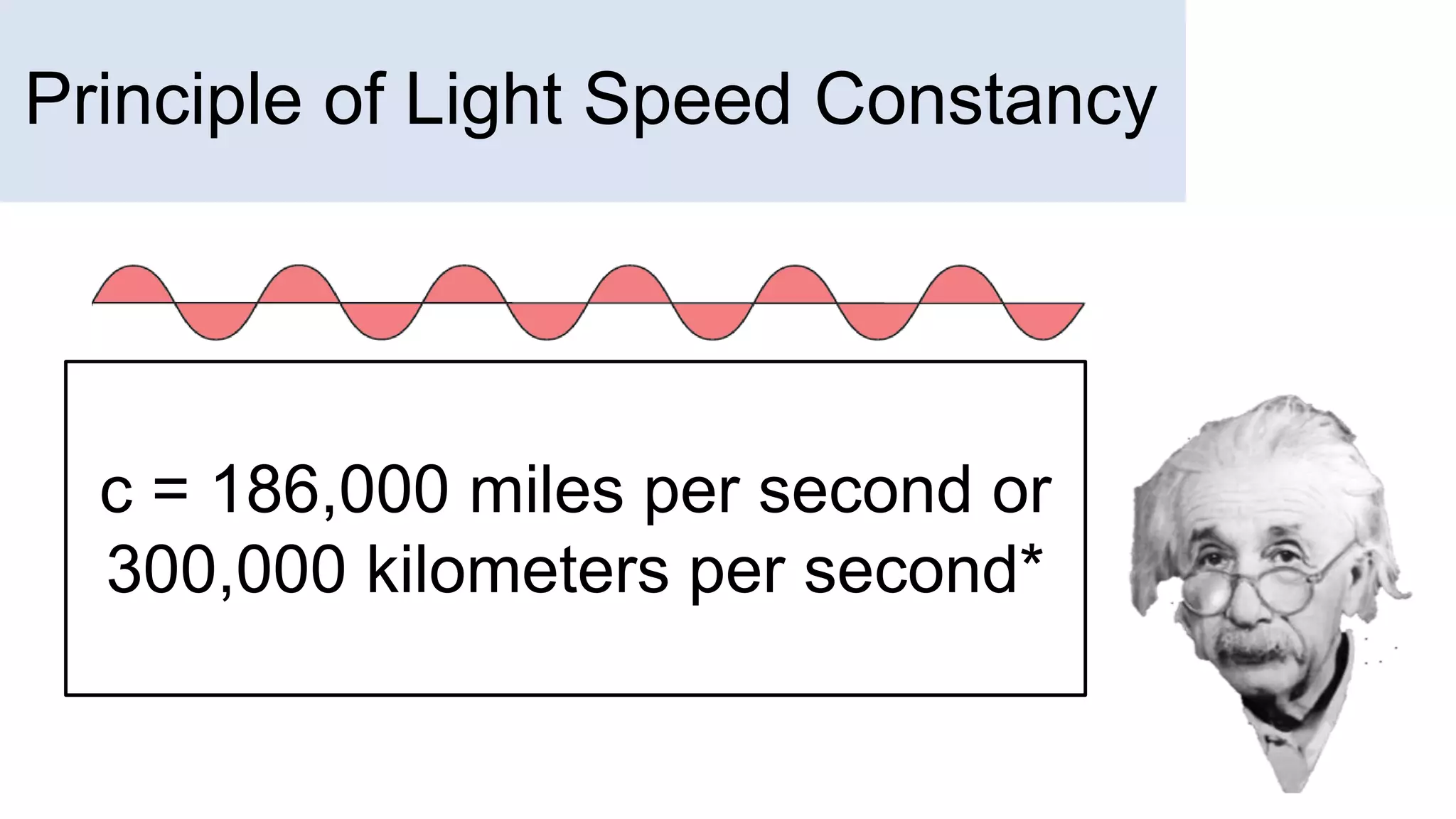 Special Theory of Relativity | PPTX