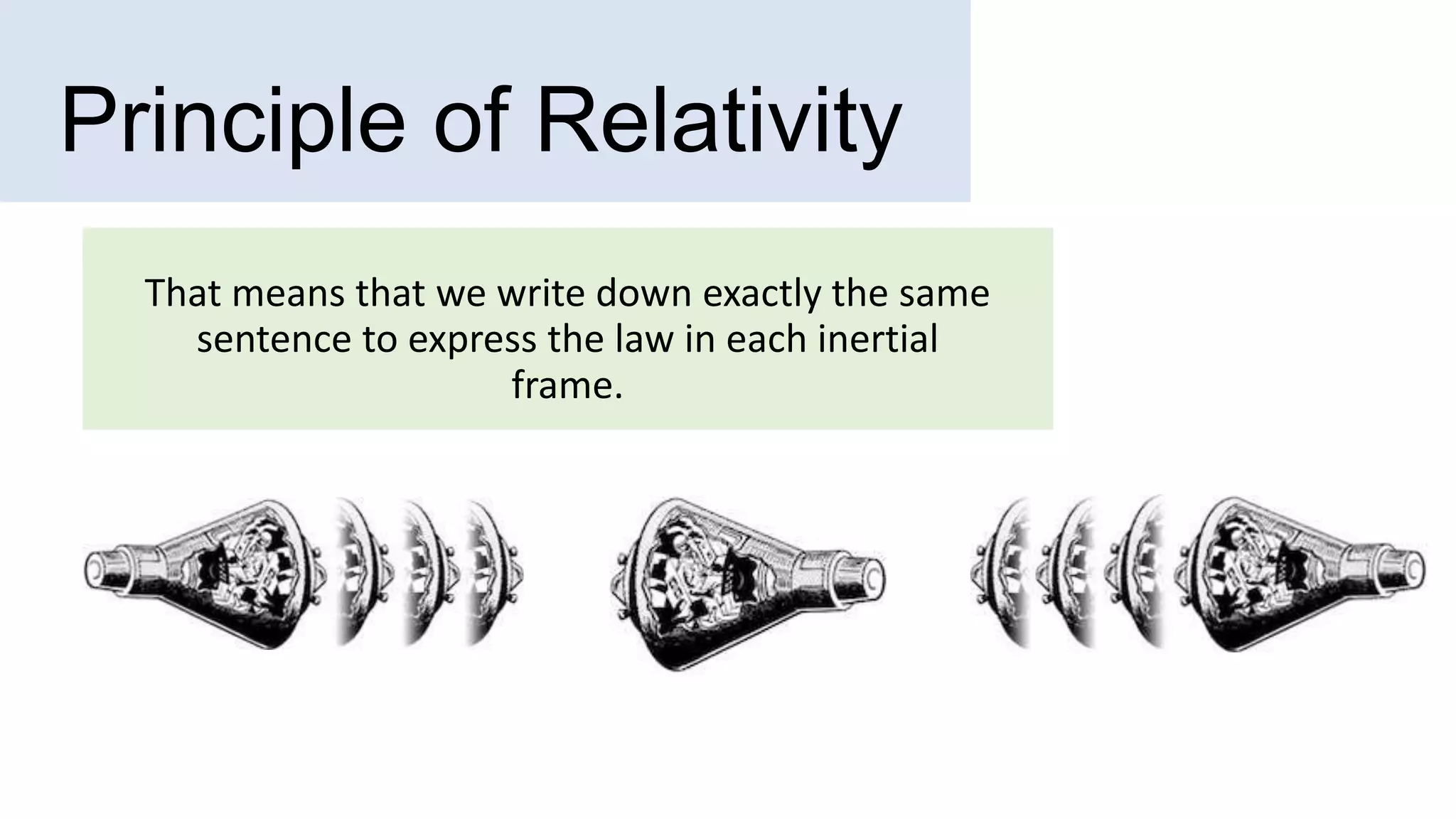 Special Theory of Relativity | PPTX