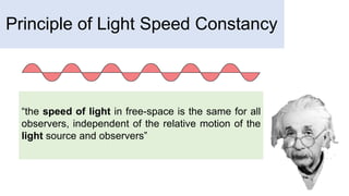 Special Theory of Relativity | PPTX