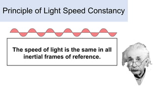 Special Theory of Relativity | PPTX