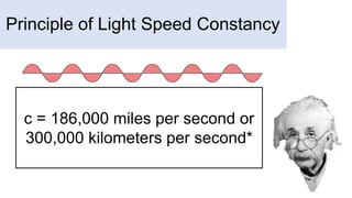 Special Theory of Relativity | PPTX