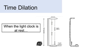Special Theory of Relativity | PPTX