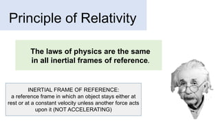 Special Theory of Relativity | PPTX