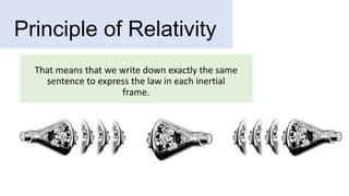 Special Theory of Relativity | PPTX