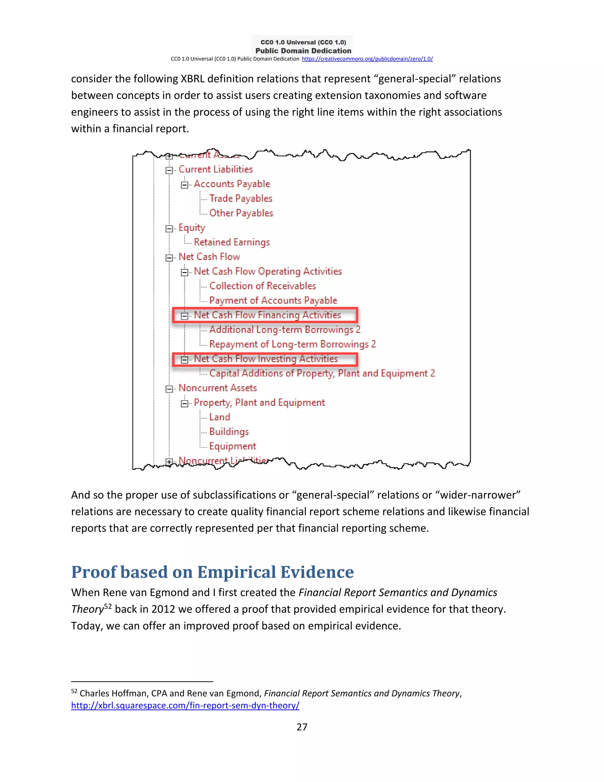 Special Theory of Machine-based Automated Communication of Semantic ...