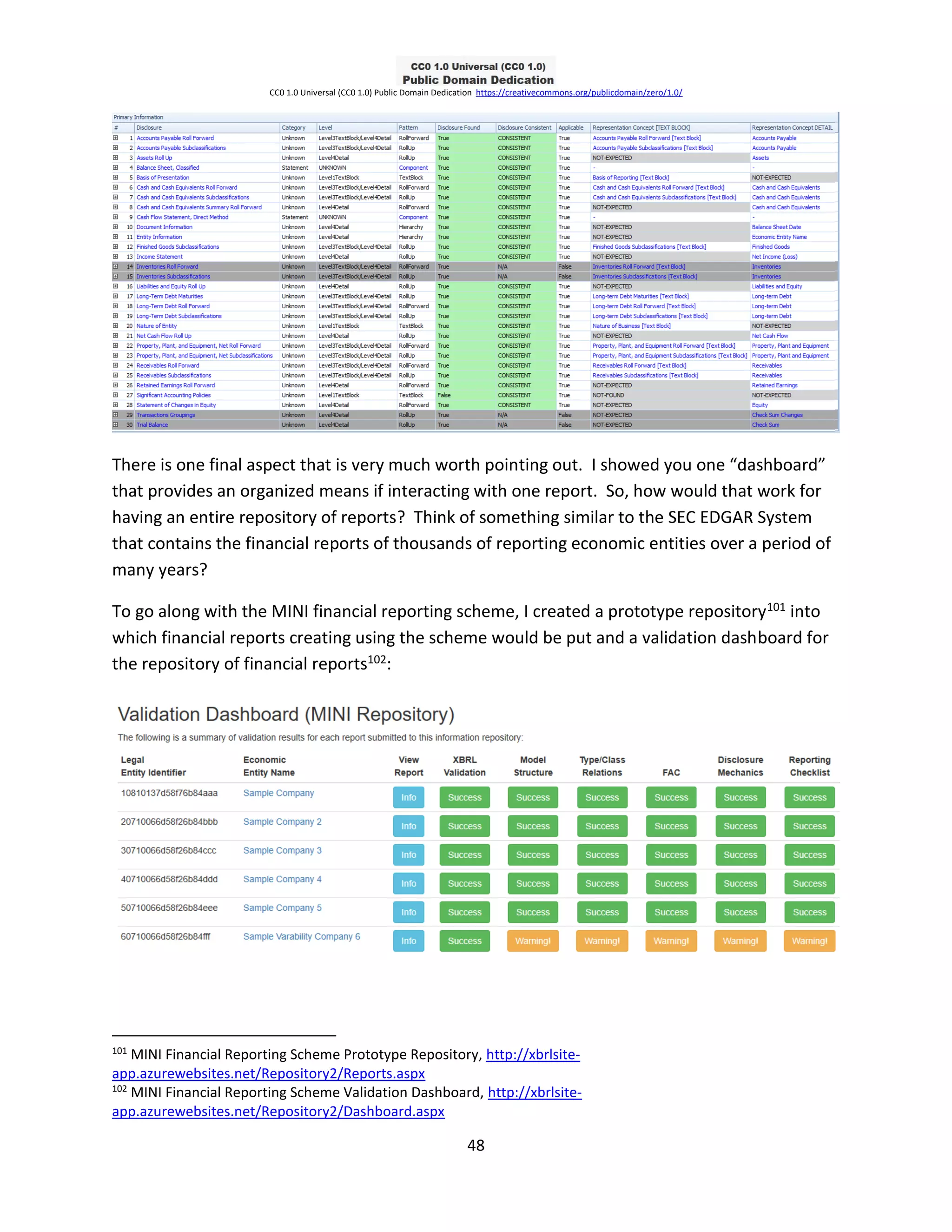 Special Theory of Machine-based Automated Communication of Semantic ...