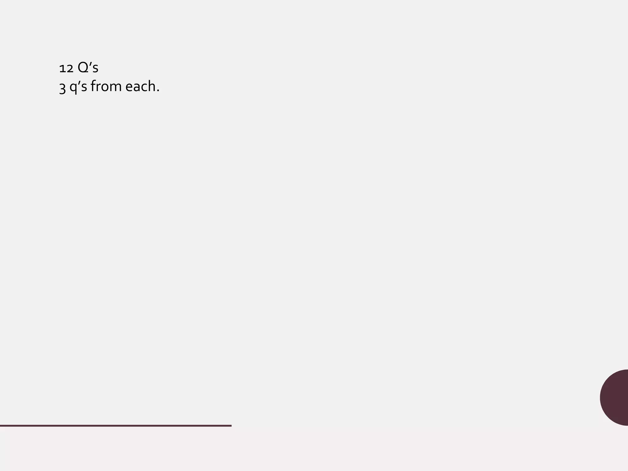Special topics presentation | PPT | Free Download