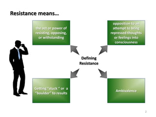Dealing with Resistance in Coaching | PDF