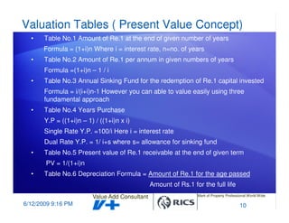 Special Township Valuation Presentation | PPT