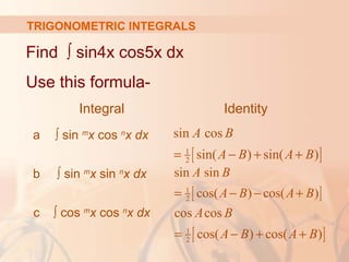 Special trigonometric integrals | PPT