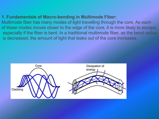 Specialty optical fibers overview | PPTX