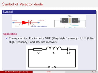 Special type diode | PPT