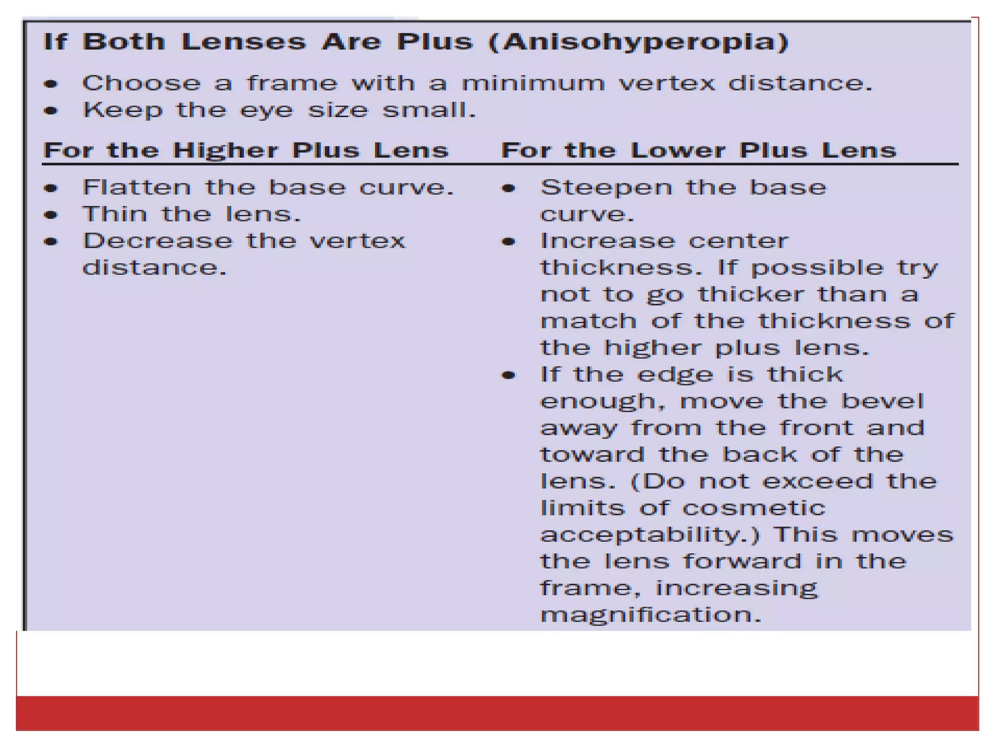 Special type of lenses | PPT