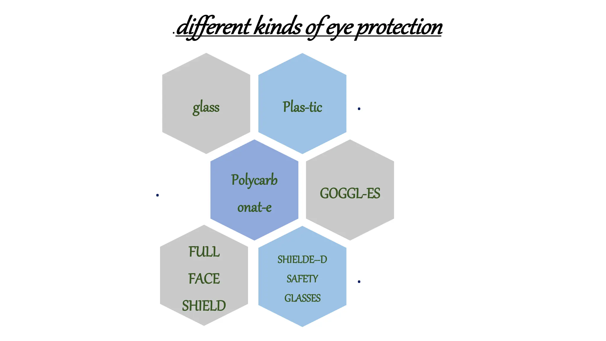 SPECIAL TYPES OF SPECTACLE FRAMES...pptx