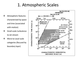 Energy and Mass Exchanges | PDF