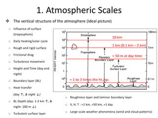 Energy and Mass Exchanges | PDF