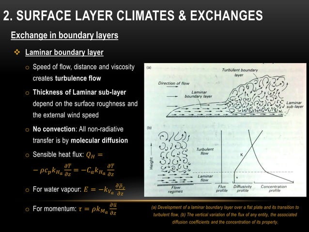 Physical Basis of Boundary Layer | PPT