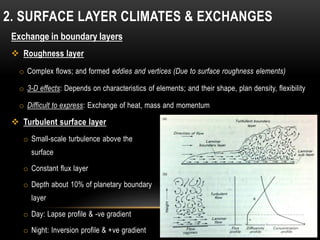 Physical Basis of Boundary Layer | PPT